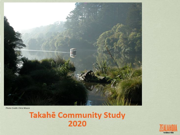 Where have all the takahē gone? – slideshow — Science Learning Hub