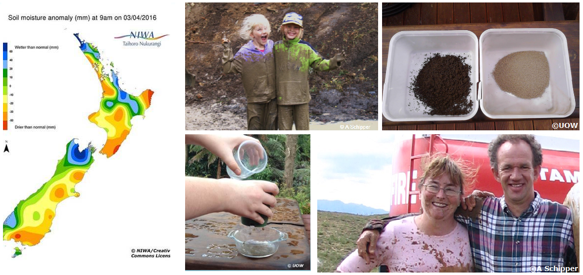 Soil activities and science capabilities – slideshow — Science Learning Hub