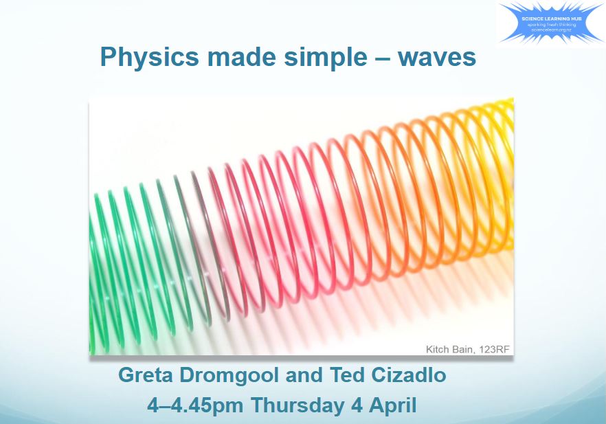 Physics made simple – waves – slideshow — Science Learning Hub