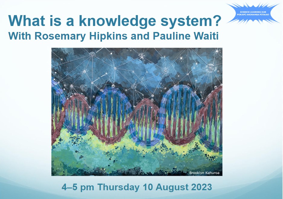 What is a knowledge system? – slideshow — Science Learning Hub
