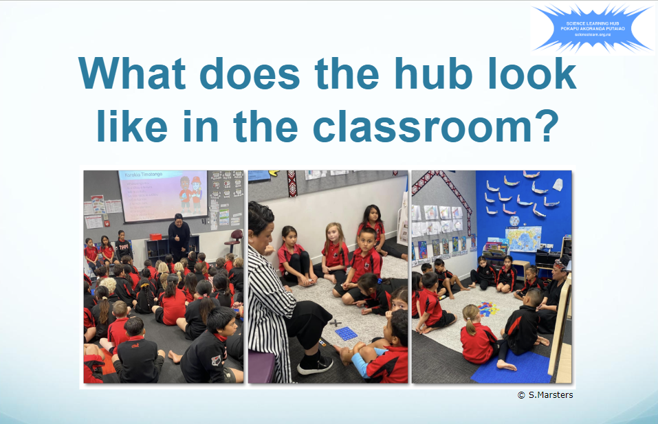 What does the Hub look like in the classroom? – slideshow — Science ...