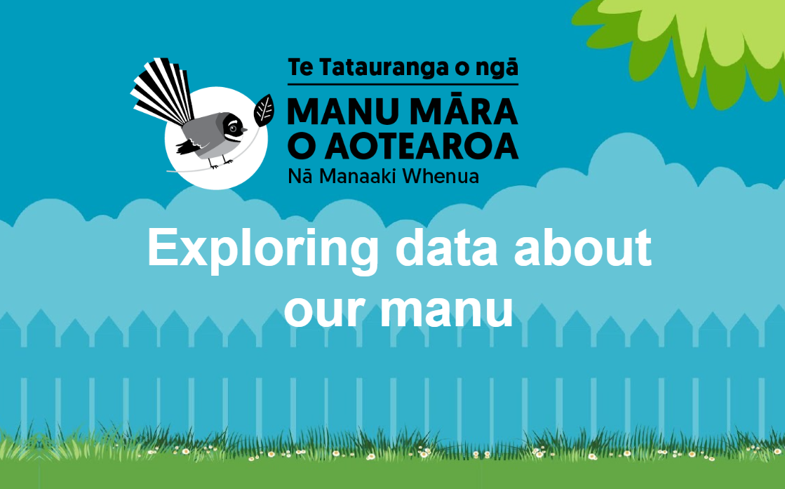 Exploring data about our manu – Slideshow — Science Learning Hub