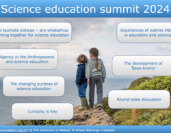 The changing purpose of science education — Science Learning Hub