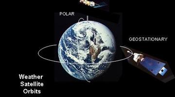 What are satellites? — Science Learning Hub