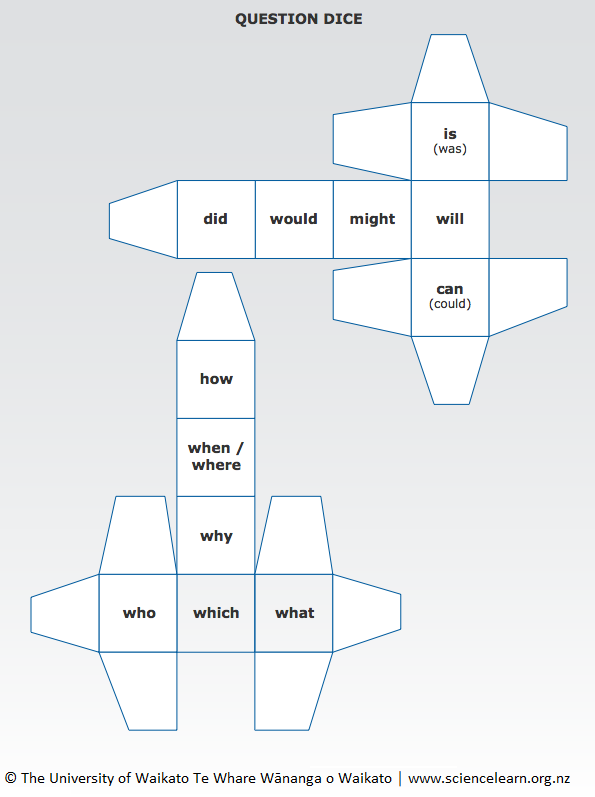 Question dice game — Science Learning Hub