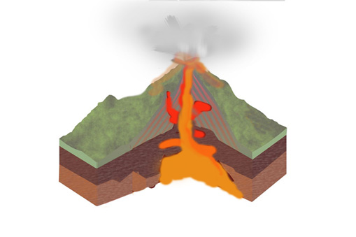 Exploring magma formation — Science Learning Hub