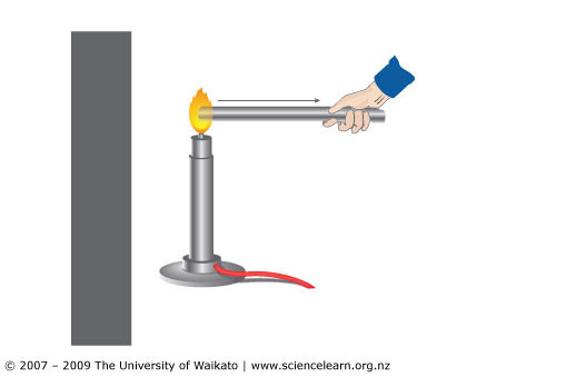 Conduction — Science Learning Hub