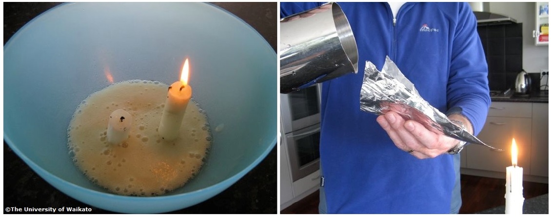 Putting out the fire experiment — Science Learning Hub
