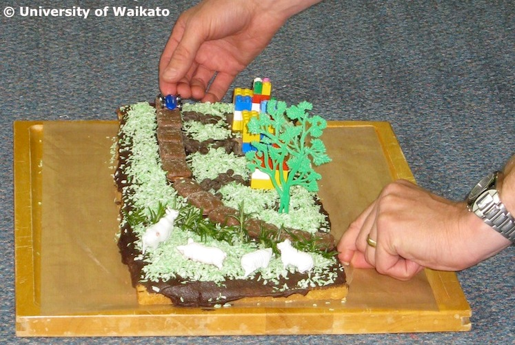 Plate Tectonics Model Project Ideas Divergent Boundary: Definition