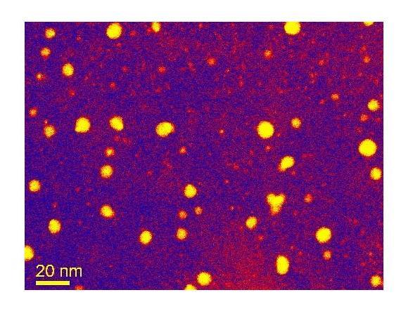 how to draw gold nanoparticle