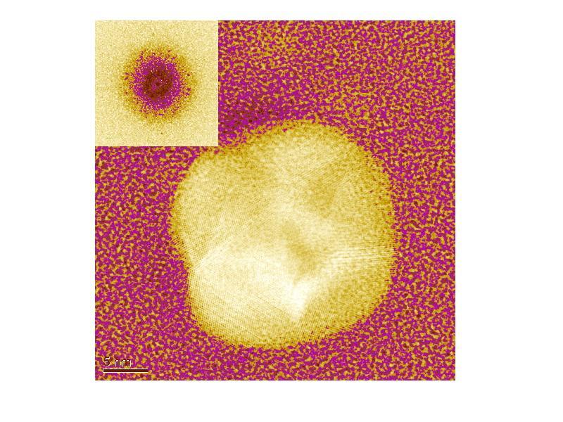how to draw gold nanoparticle