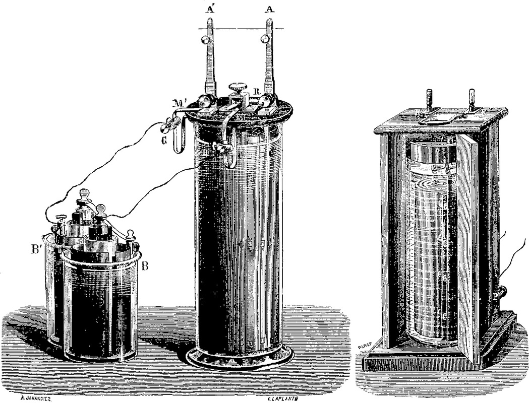 Early rechargeable battery experiments — Science Learning Hub