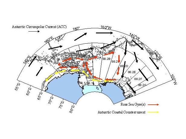 Measuring the world’s largest current — Science Learning Hub
