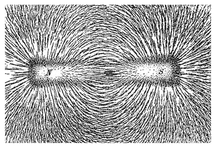 Investigating magnetism — Science Learning Hub