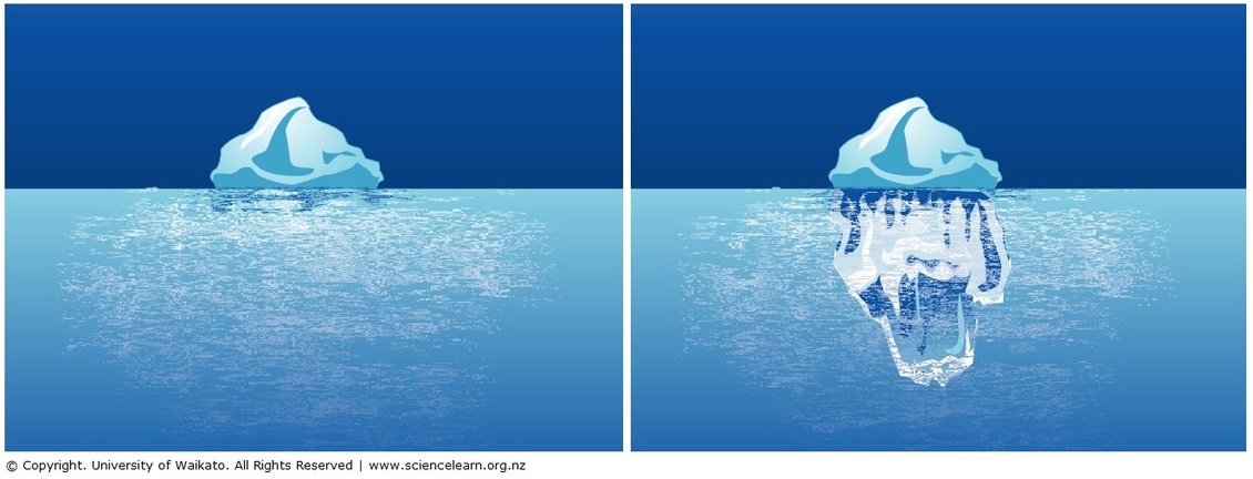 Tip of the iceberg — Science Learning Hub Tip of the iceberg — Science Learning Hub