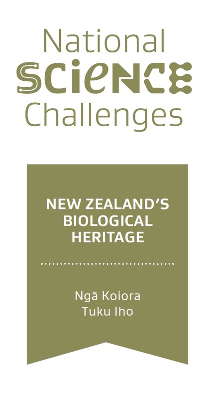Biological Heritage National Science Challenge logo — Science Learning Hub