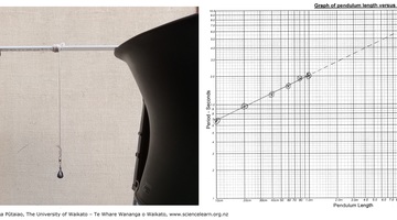 Pendulums and data collection — Science Learning Hub