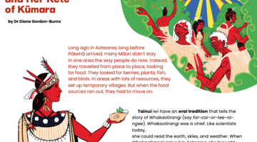 2020 Connected level 2: Digging deeper — Science Learning Hub