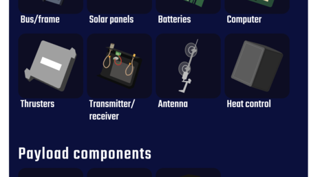 Welcome! — Science Learning Hub