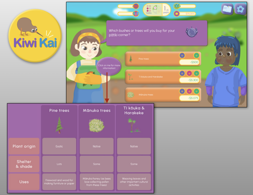 Additional information pop-ups — Science Learning Hub